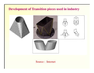 Development of surfaces.pdf