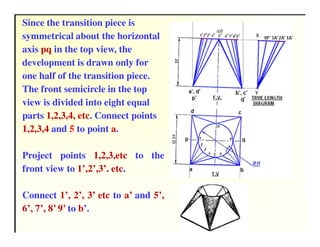 Development of surfaces.pdf