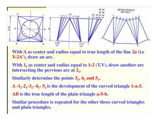Development of surfaces.pdf