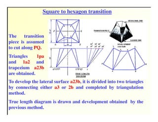 Development of surfaces.pdf