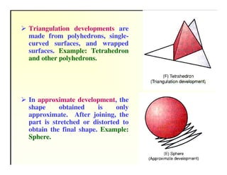 Development of surfaces.pdf