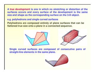 Development of surfaces.pdf