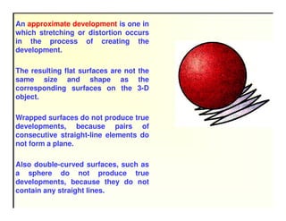 Development of surfaces.pdf