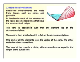 Development of surfaces.pdf