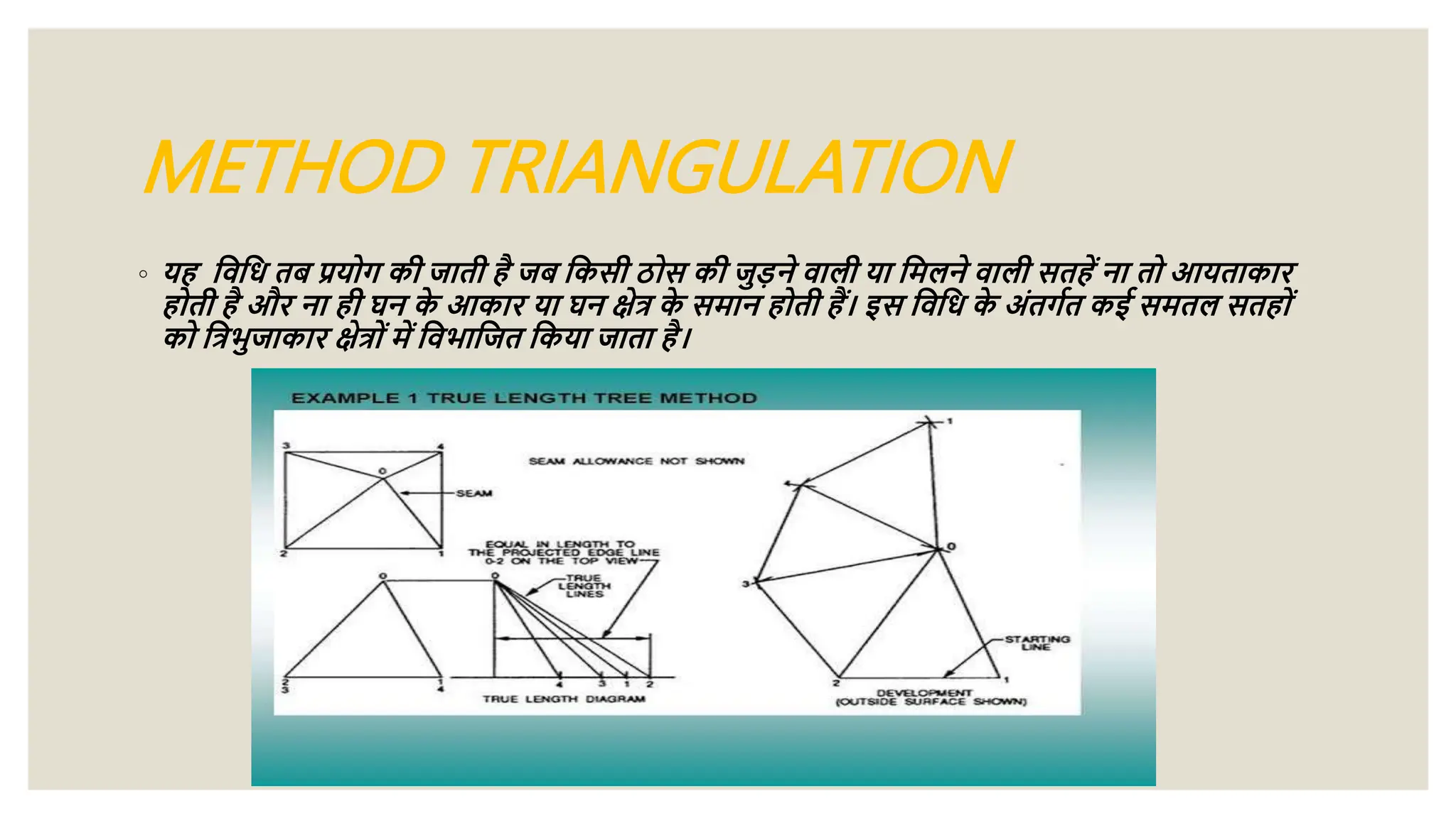 Presentation on development of surfaces .pptx