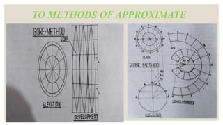 Presentation on development of surfaces .pptx