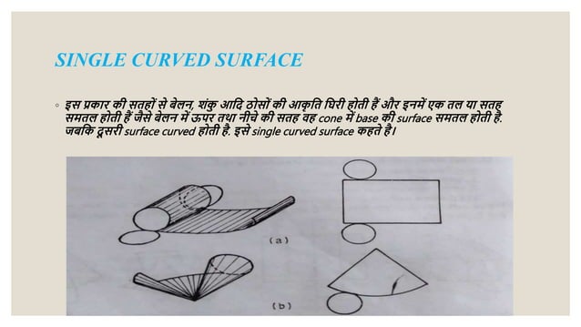 Presentation on development of surfaces .pptx