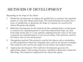 Development of surfaces in Engineering drawing.pptx