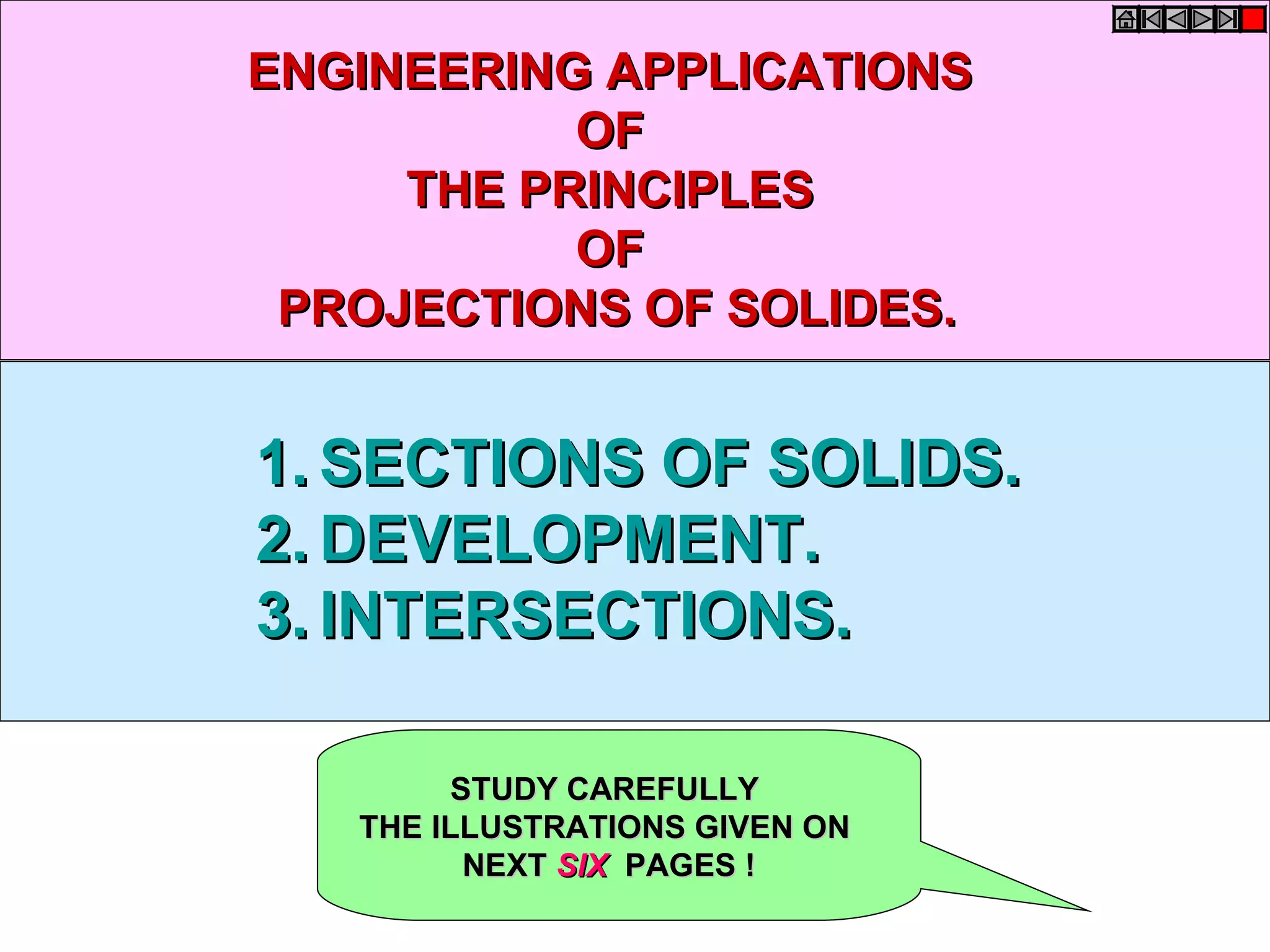 Development of surfaces of solids | PPT