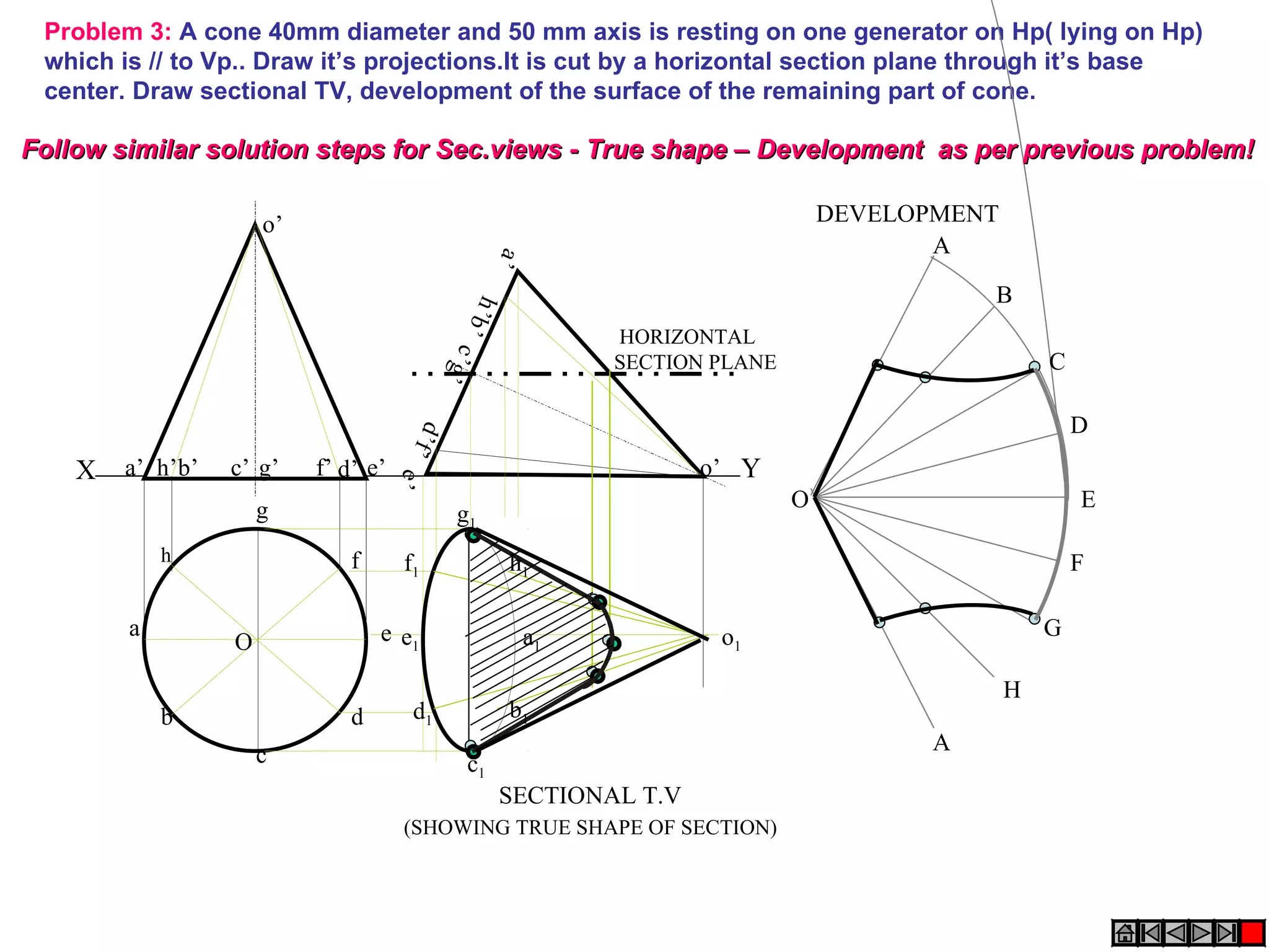 Development of surfaces of solids | PPT