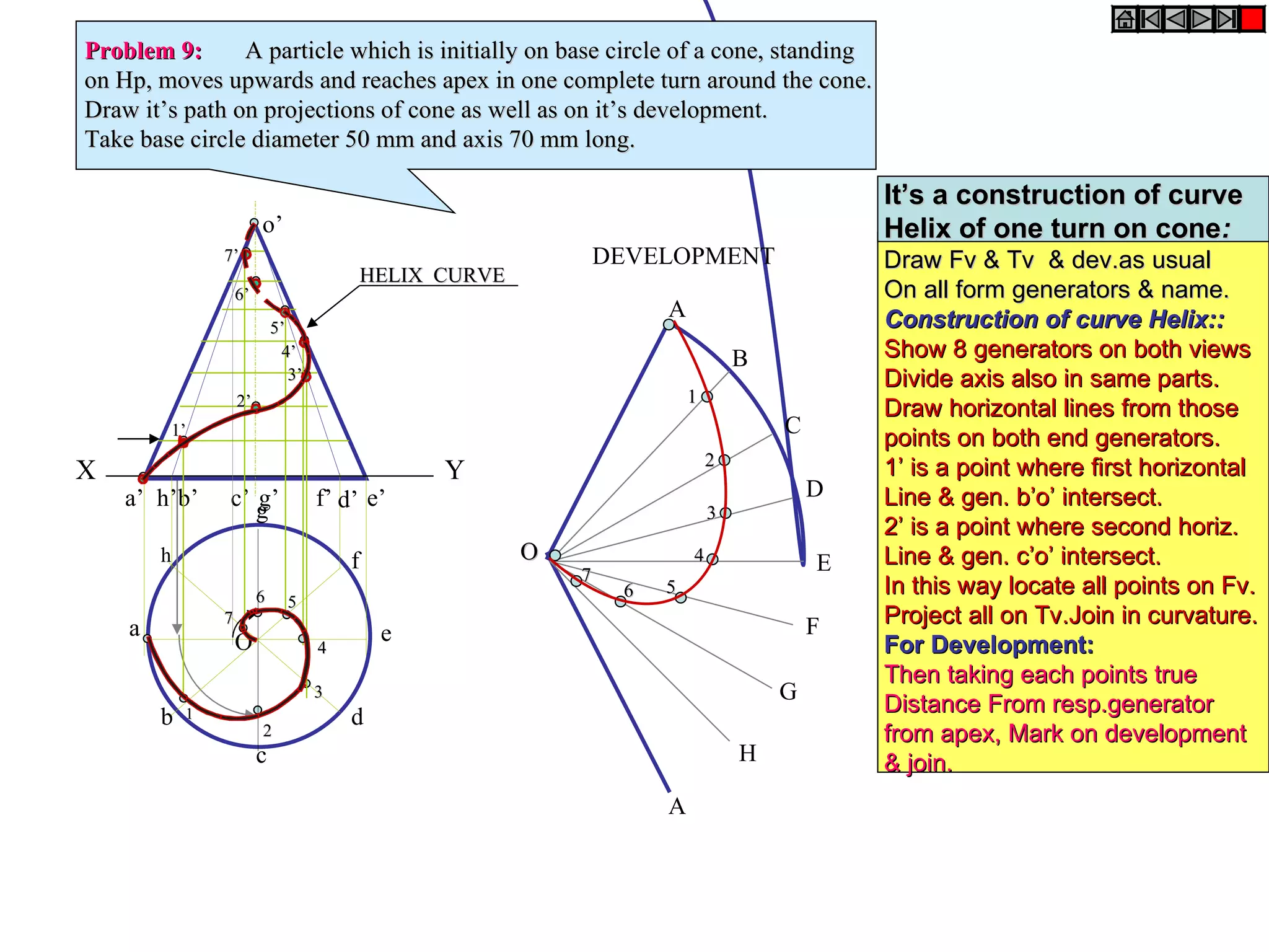 Development of surfaces of solids | PPT