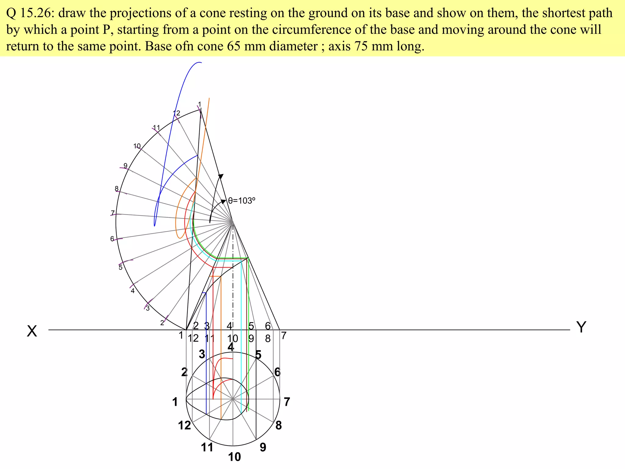 Development of surfaces of solids | PPT