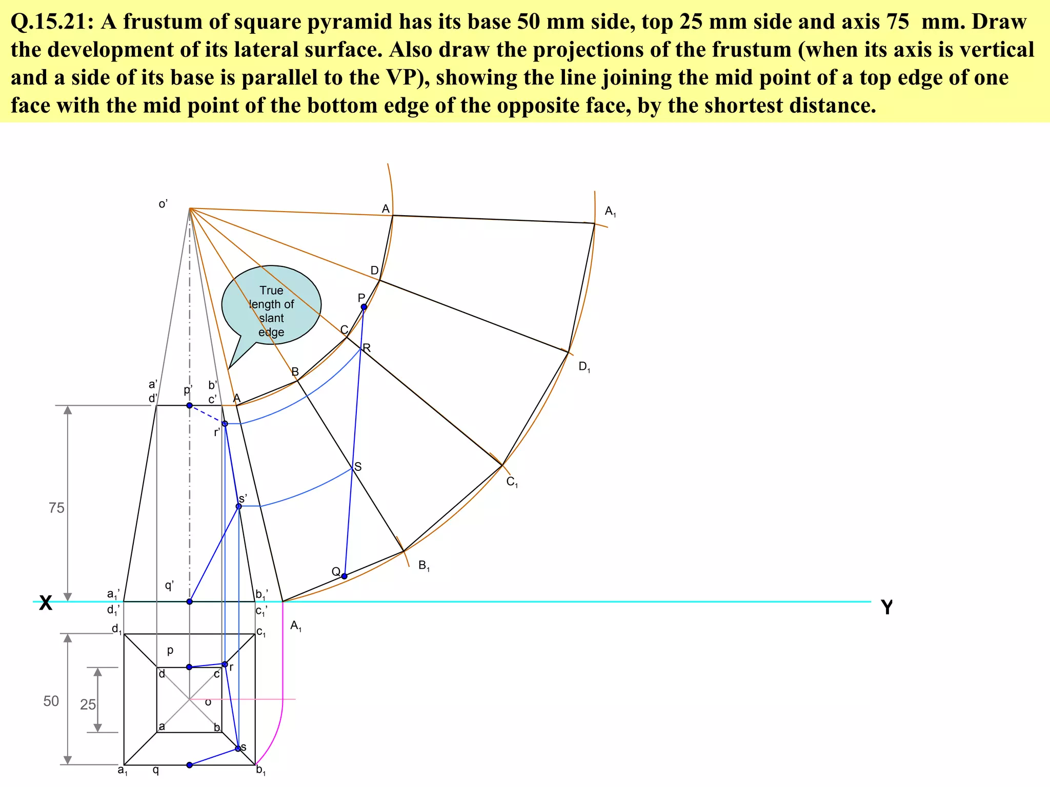 Development of surfaces of solids | PPT