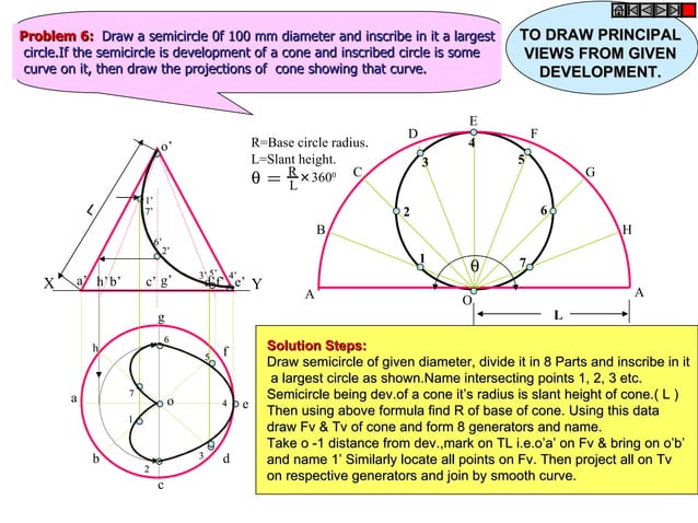 Development of surfaces of solids | PPT | 3-D Graphics | Computer ...