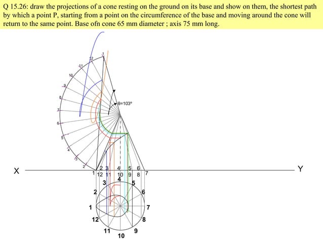 Development of surfaces of solids | PPT | 3-D Graphics | Computer ...