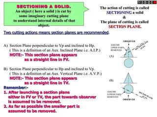 Development of surfaces of solids | PPT
