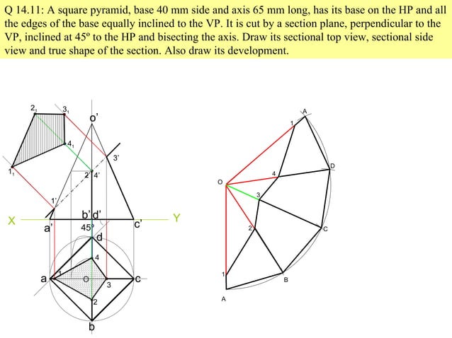 Development of surfaces of solids | PPT