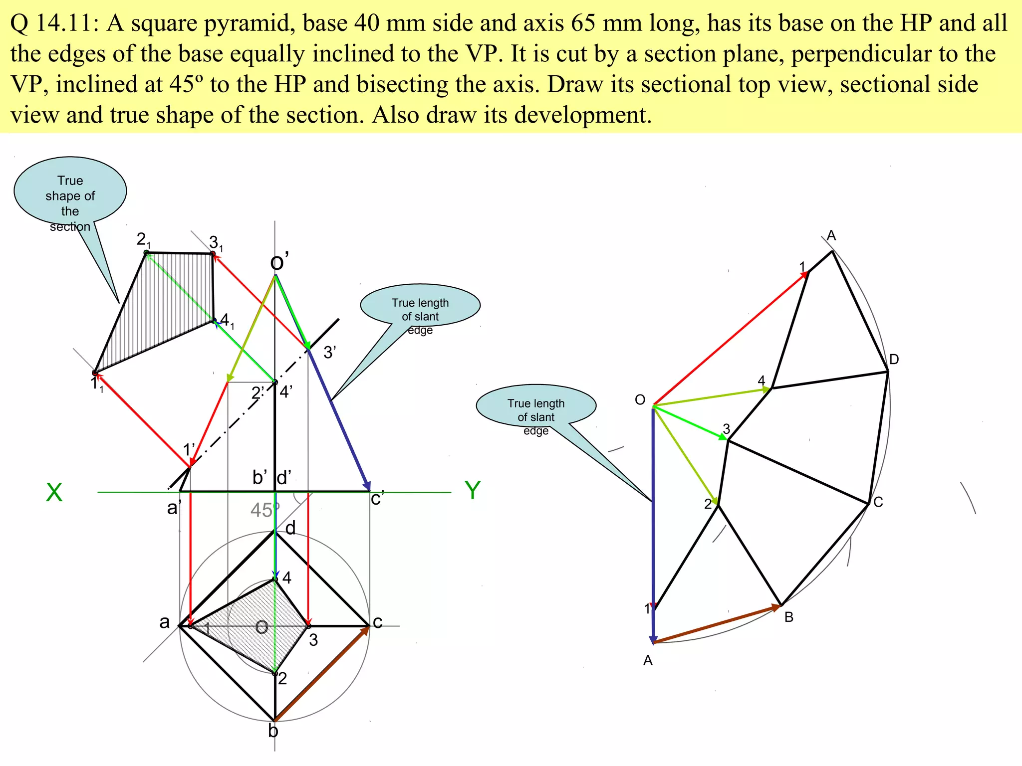 Development of surfaces of solids | PPT