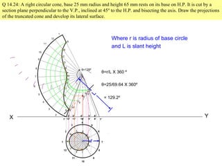 Development of surfaces of solids | PPT