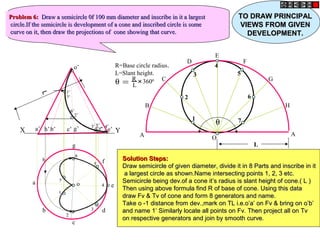 Development of surfaces of solids | PPT