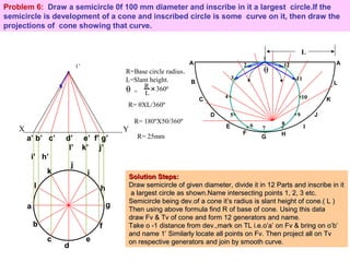 Development of surfaces of solids | PPT