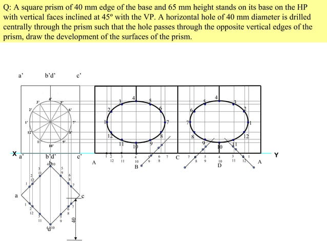 Development of surfaces of solids | PPT