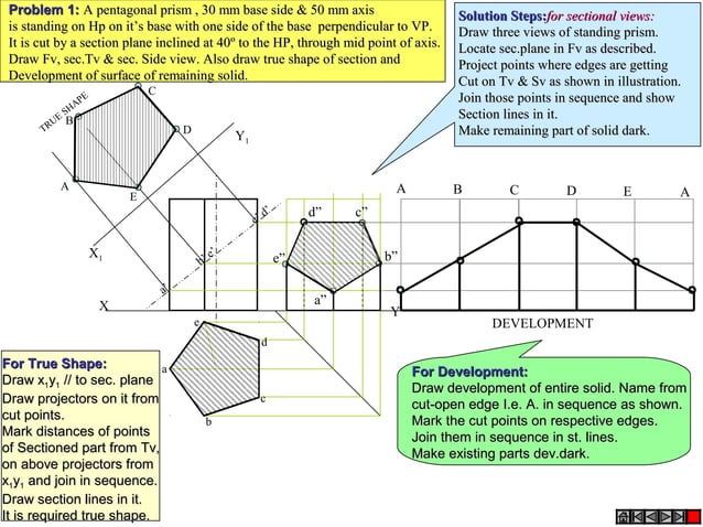 Development of surfaces of solids | PPT