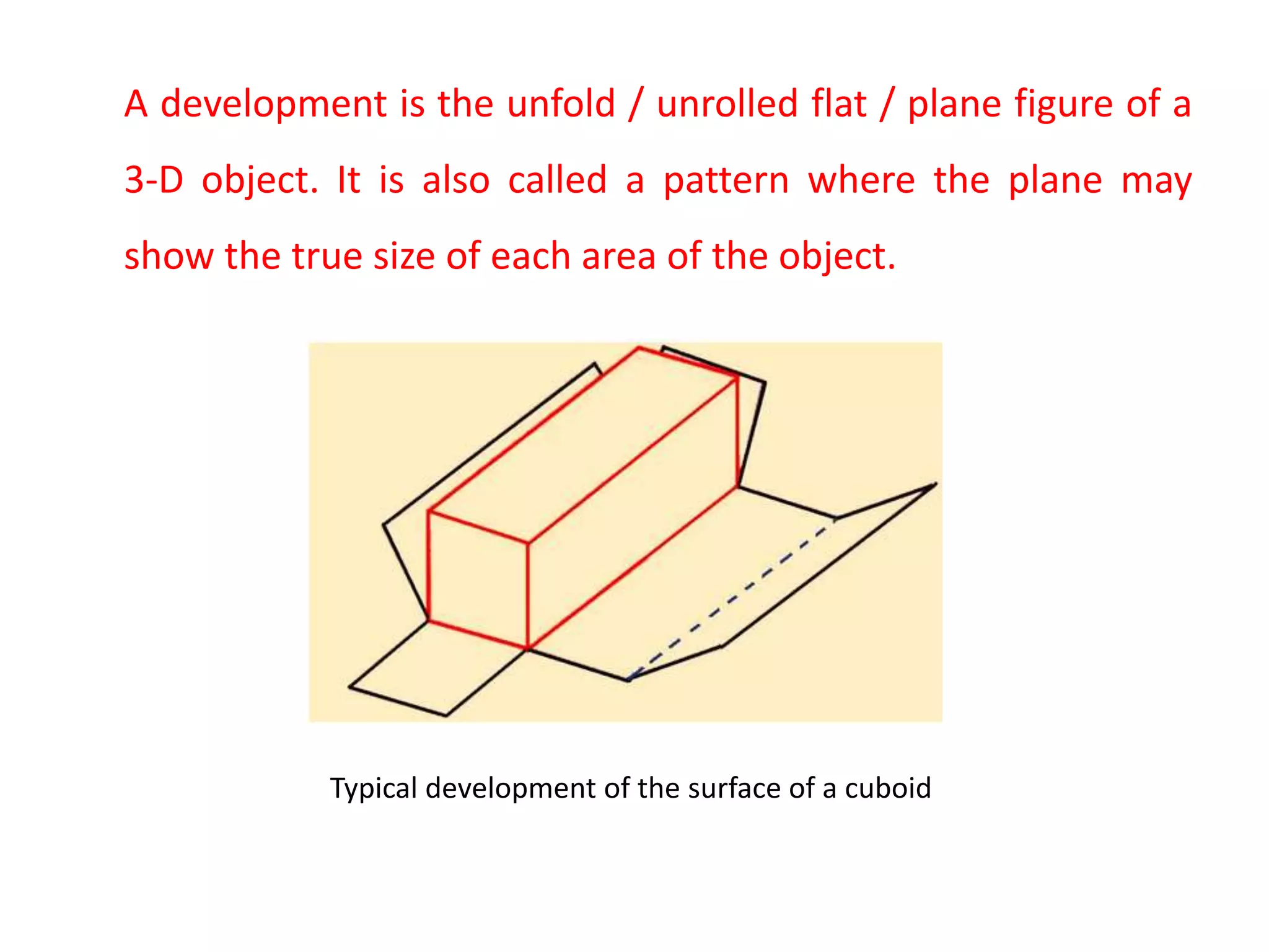 Development of surfaces | PPTX