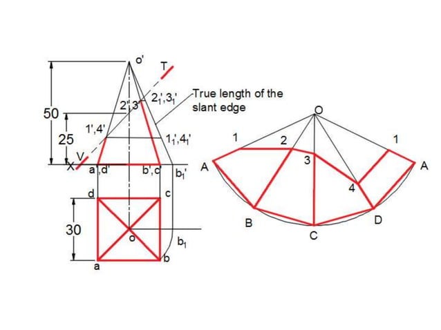 Development of surfaces | PPTX | 3-D Graphics | Computer Software and ...