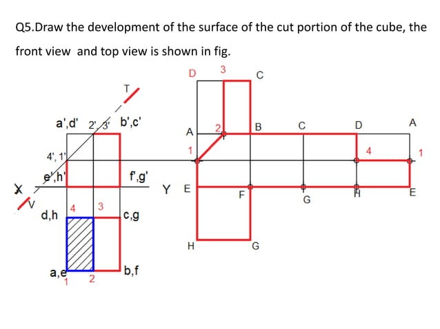 Development of surfaces | PPTX | 3-D Graphics | Computer Software and Applications