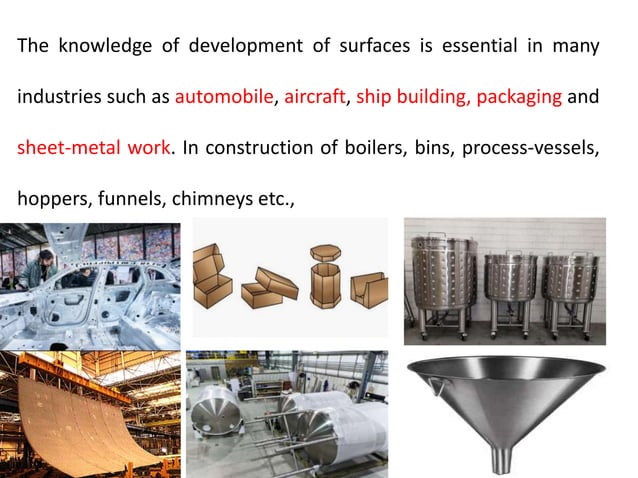 Development of surfaces | PPTX | 3-D Graphics | Computer Software and ...