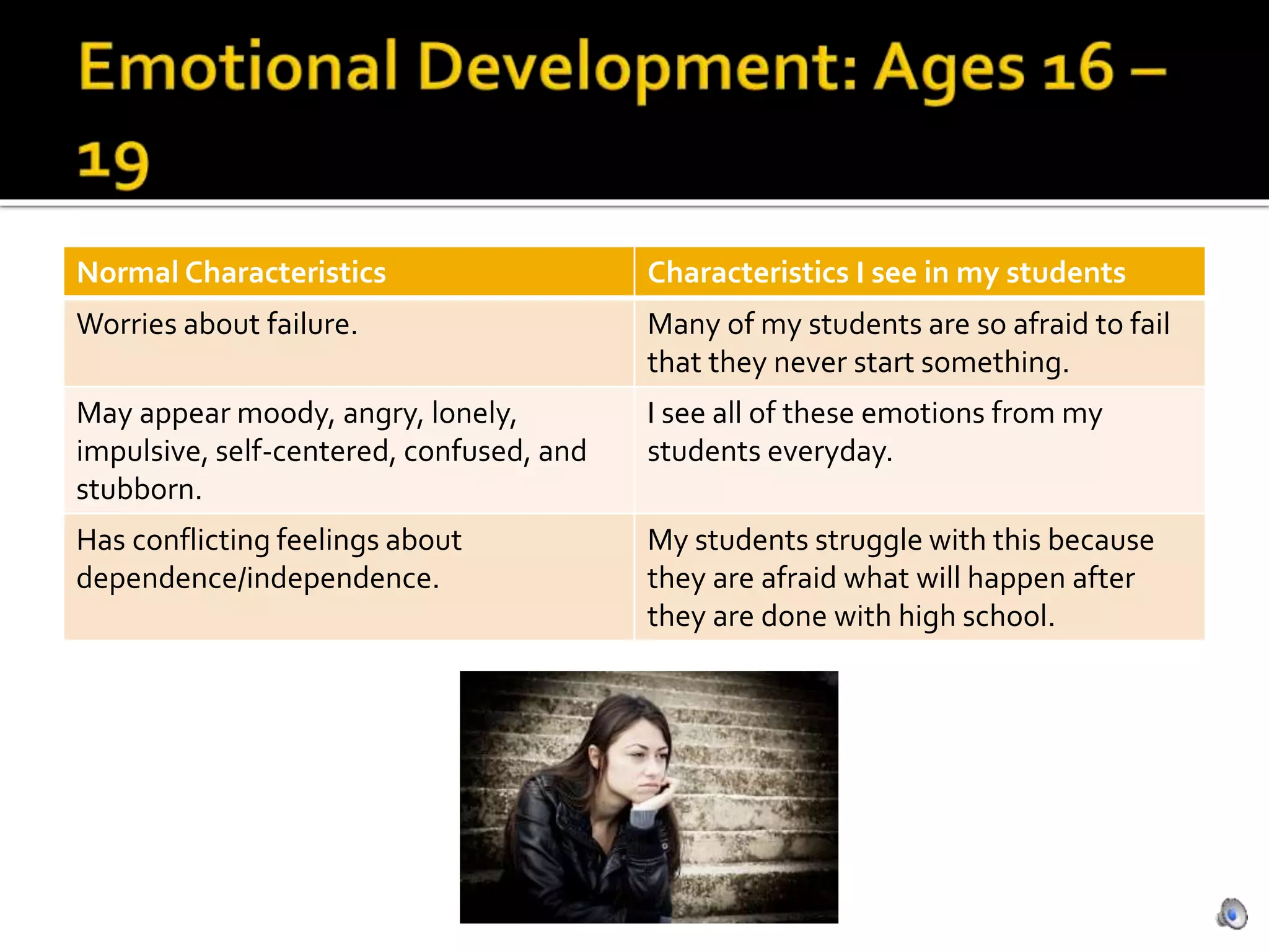 Development of teenagers | PPT