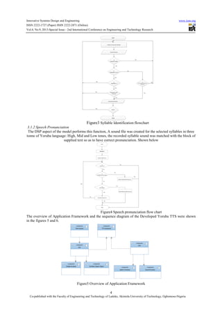 Development of text to speech system for yoruba language | PDF ...