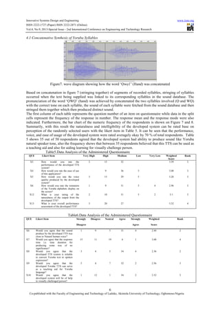 Development of text to speech system for yoruba language | PDF ...
