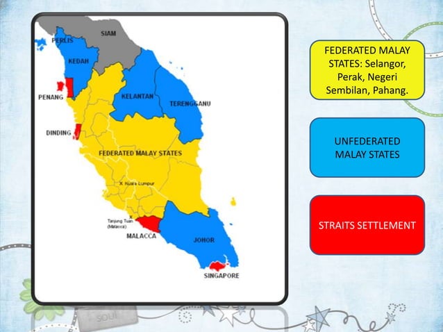 Development of the education system in malaysia edu3101 | PPTX