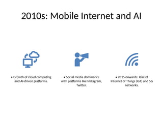 Development of the Internet: A Brief Overview | PPT
