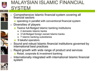 Development of the Malaysian Islamic Financial System | PPTX