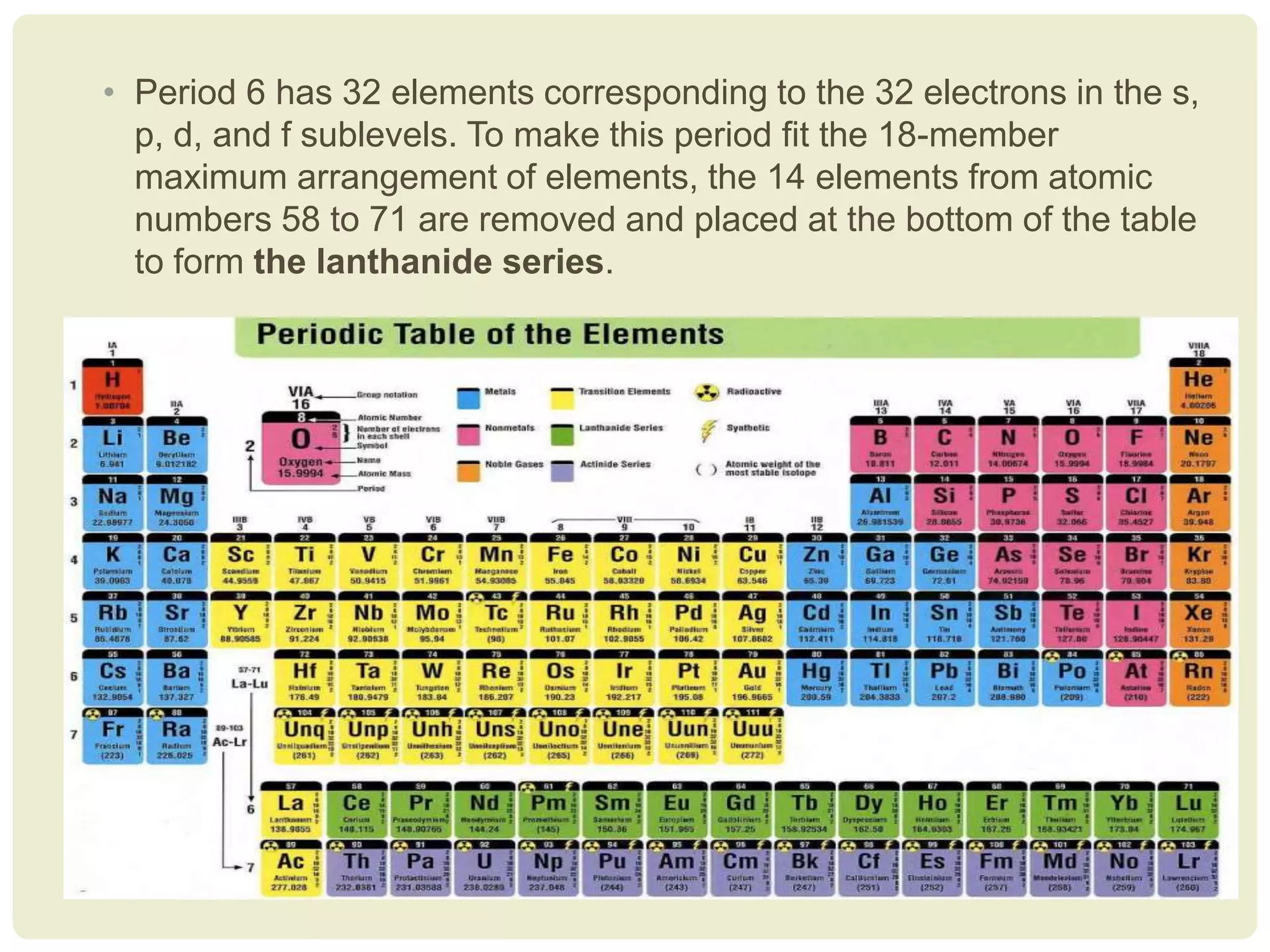 Development of the periodic table | PPTX