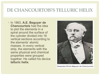 Development of the periodic table | PPTX