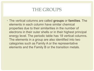 Development of the periodic table | PPTX