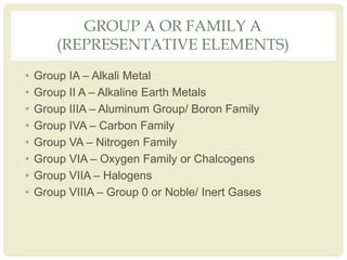 Development of the periodic table | PPTX
