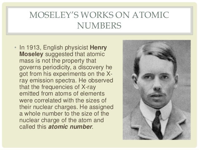 Henry moseley atomic theory - fosereX