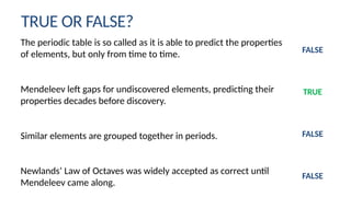 Development of the periodic table included | PPTX