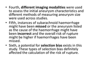 Development of the phases score for prediction of risk of rupture of ...