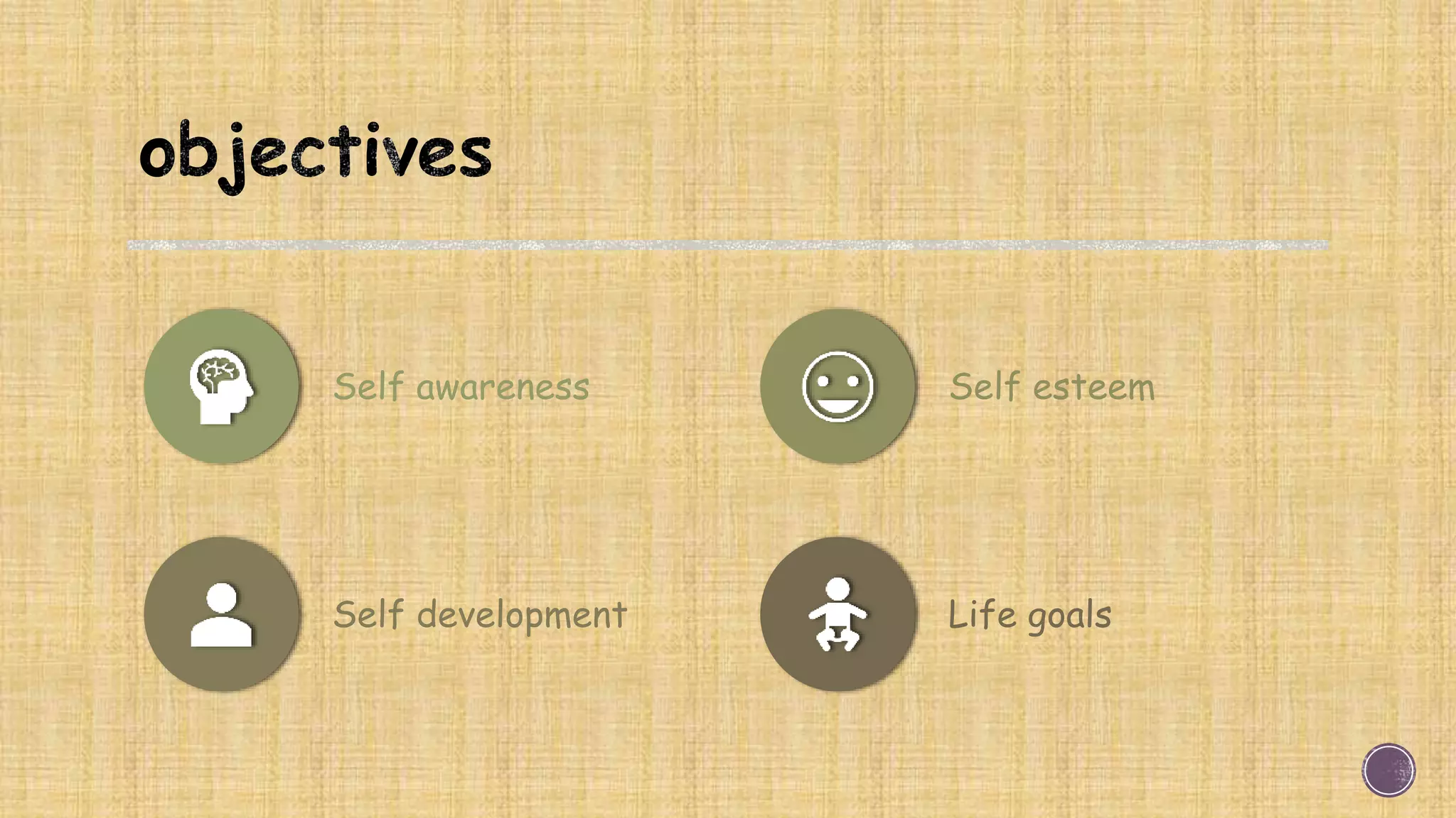 Development of the self in society | PPTX