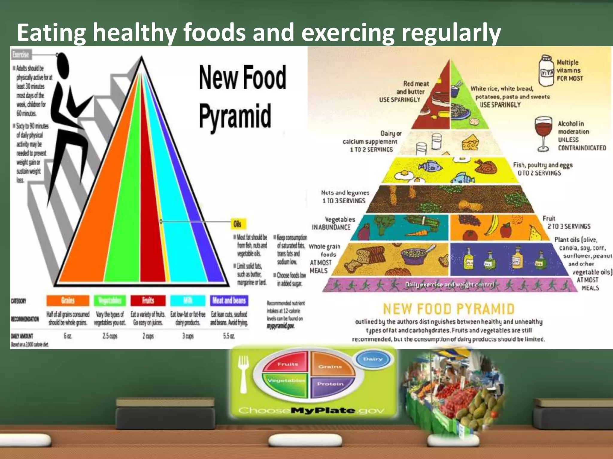 Life orientation Development of the self in society grade 11 | PPTX