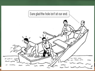 Life orientation Development of the self in society grade 11 | PPTX