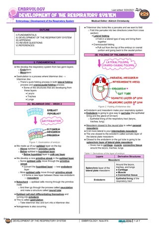 Development of the System respiratory embryo | PDF