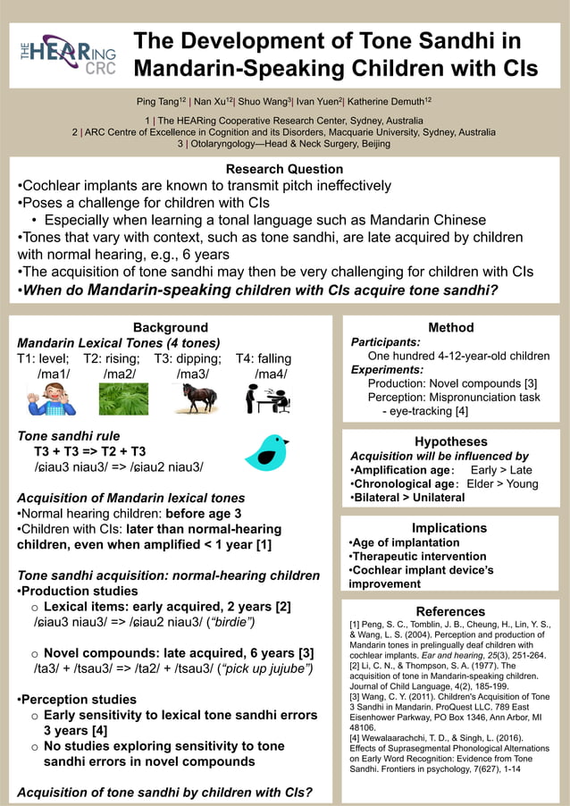 Development of tone sandhi in mandarin speaking children with Cochlear ...