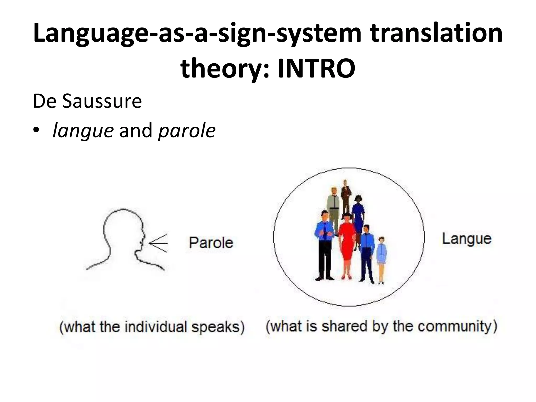 Development of translation theory (ling) | PPTX